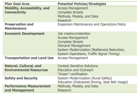 TPM Guidebook Chapter 3 Implementation Steps | TPM Toolbox