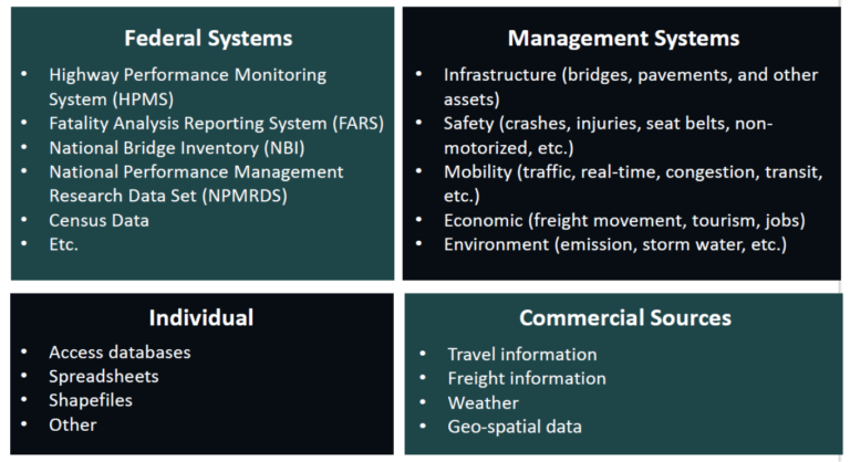 TPM Guidebook Chapter 2 Implementation Steps | TPM Toolbox