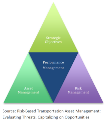 TPM Guidebook Chapter 2 Implementation Steps | TPM Toolbox