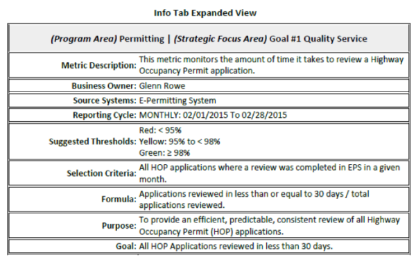 TPM Guidebook Chapter 2 Implementation Steps | TPM Toolbox