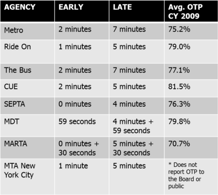 TPM Guidebook Chapter 2 Implementation Steps | TPM Toolbox
