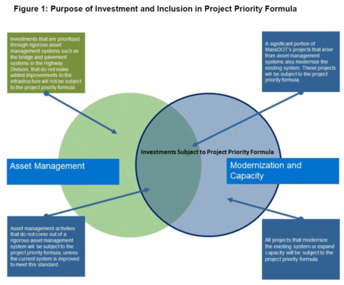 TPM Guidebook Chapter 4 Implementation Steps | TPM Toolbox
