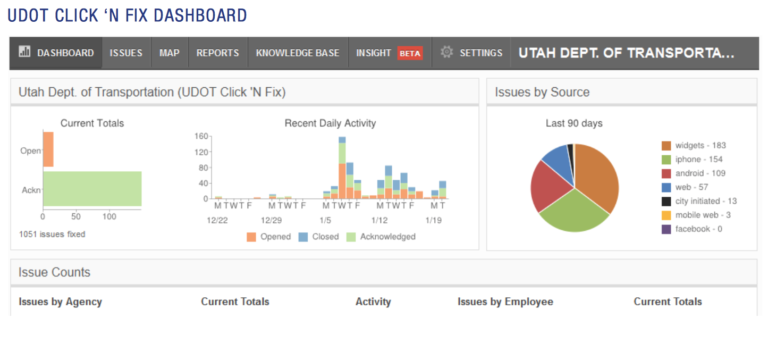 TPM Guidebook Chapter 5 Implementation Steps | TPM Toolbox