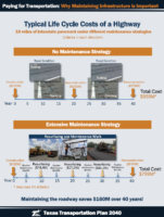 TPM Guidebook Chapter 6 Implementation Steps | TPM Toolbox